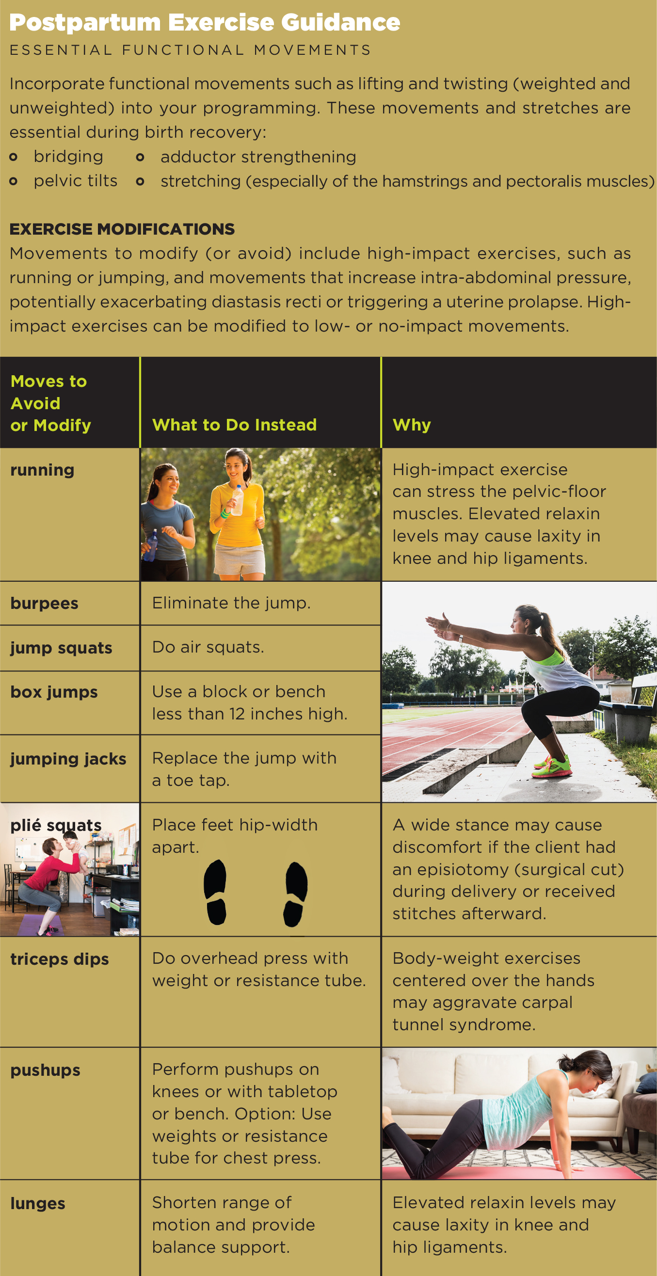 The Fourth Trimester: Postpartum Exercise - IDEA Health & Fitness ...