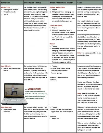 Pilates Sample Class: Group Reformer