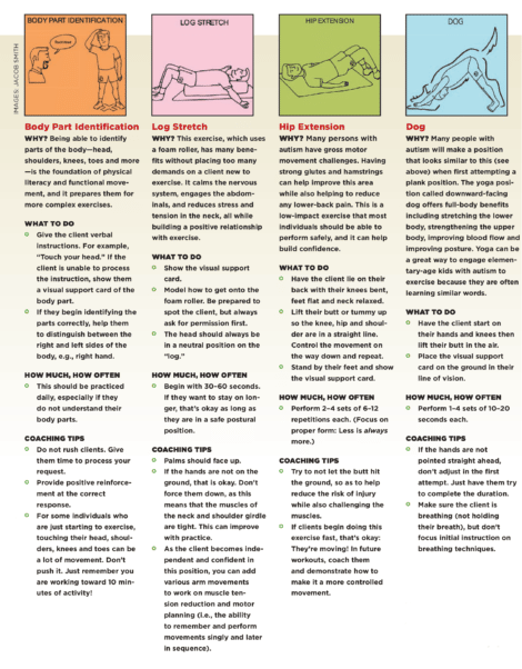 The Power of Exercise for the Autism Community - IDEA